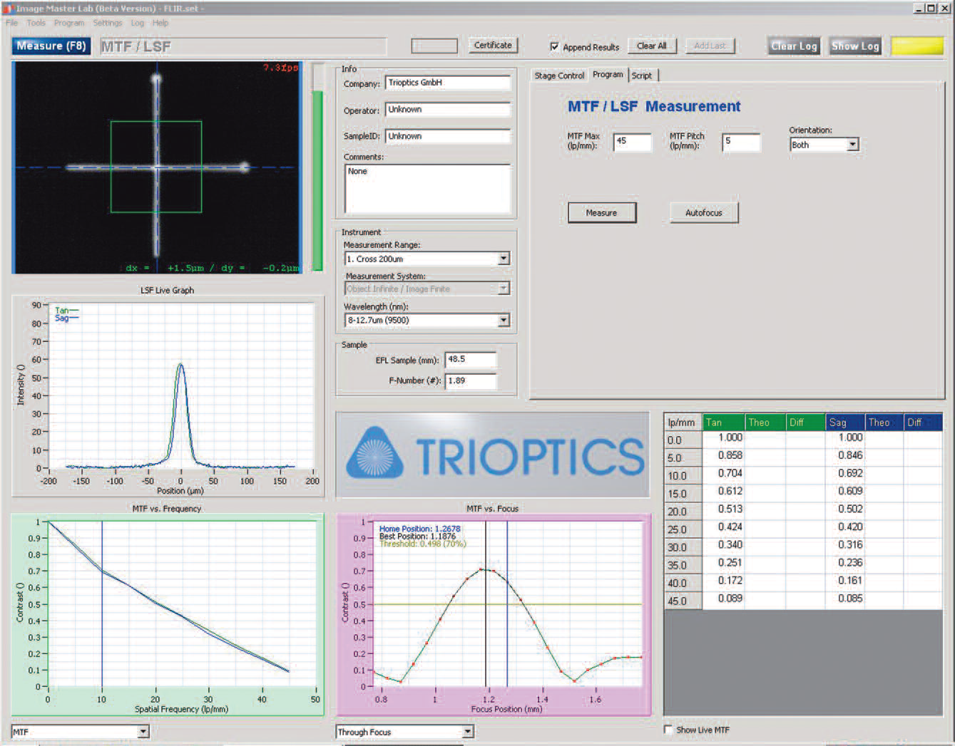 MTF测量仪 | 联合光科